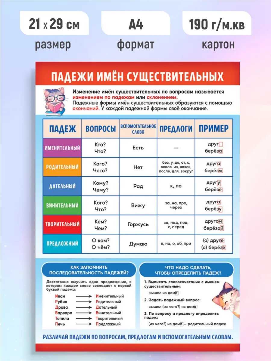 Детский обучающий плакат Падежи А4