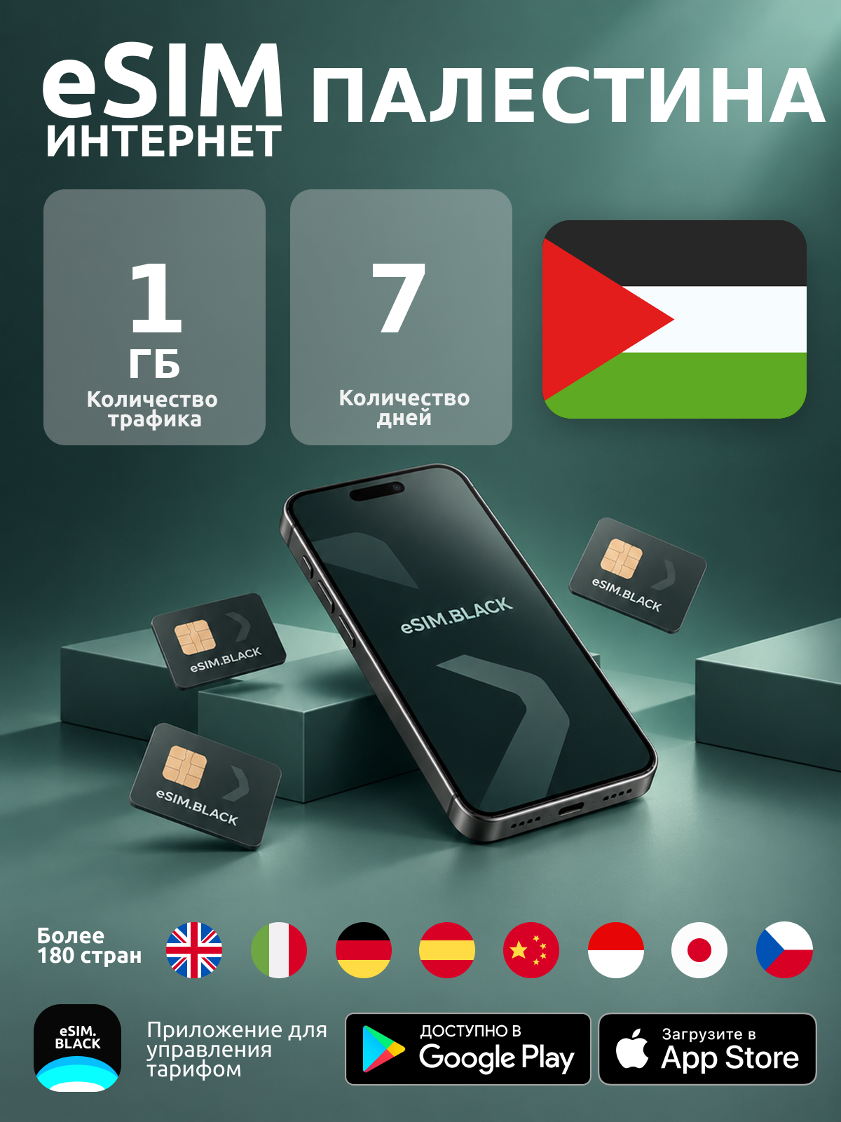 Палестина/7 дней/1 ГБ - eSIM для мобильного интернета ( iPhone | Android ).