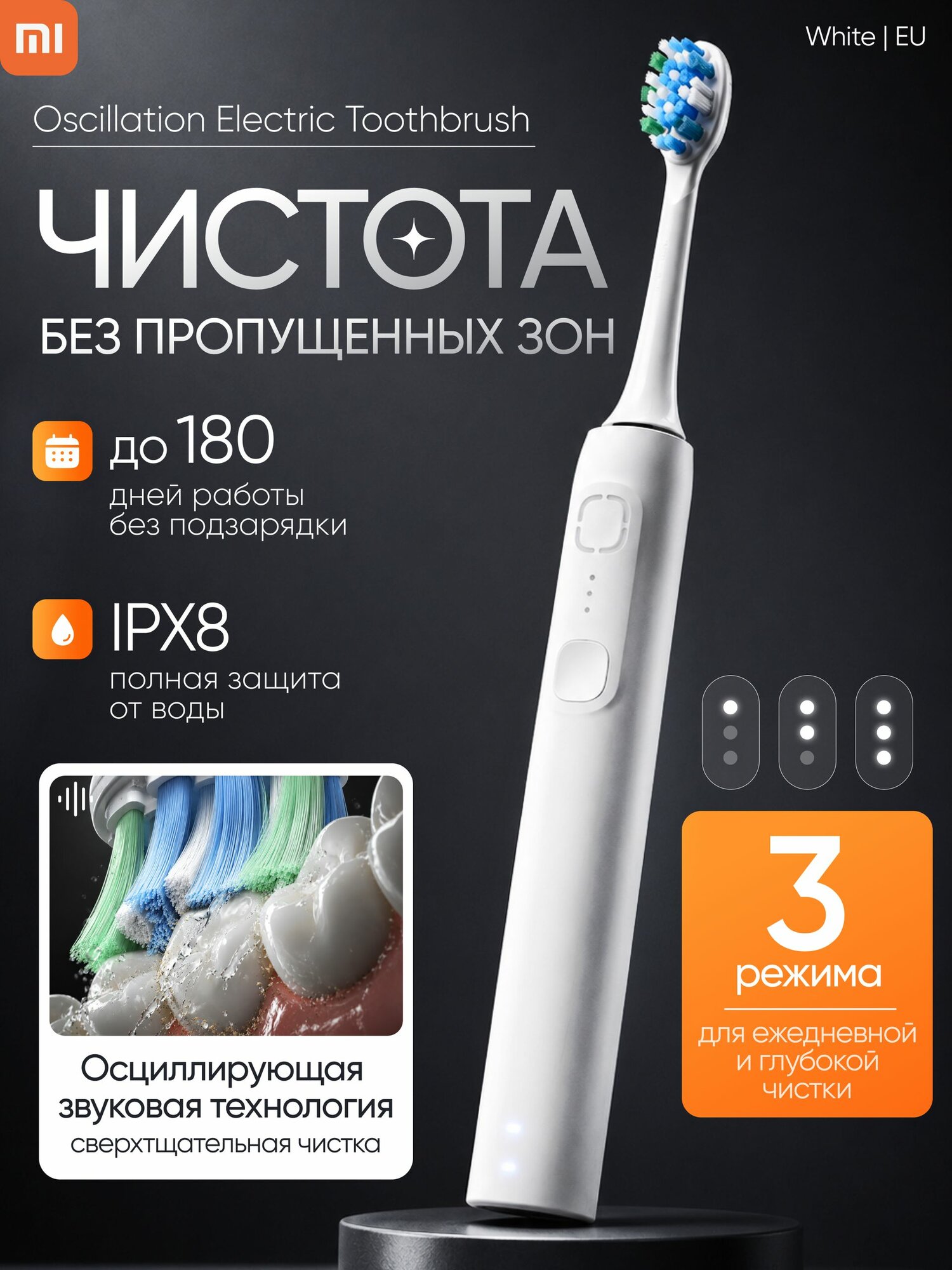 Электрическая зубная щетка Xiaomi Oscillation Electric Toothbrush White EU (MES609), BHR9814GL