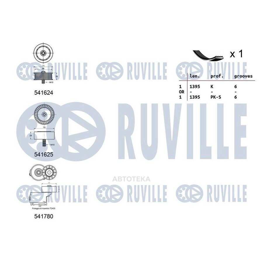 Комплект приводного ремня RUVILLE 570126