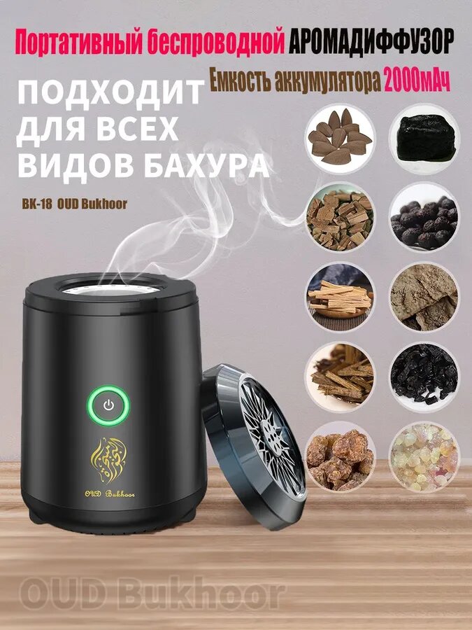 Благовония, Электрическая курильница для благовоний Портативная курильница