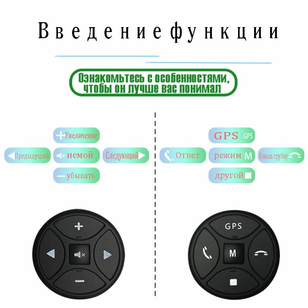 Вставка мультируля — фото 1
