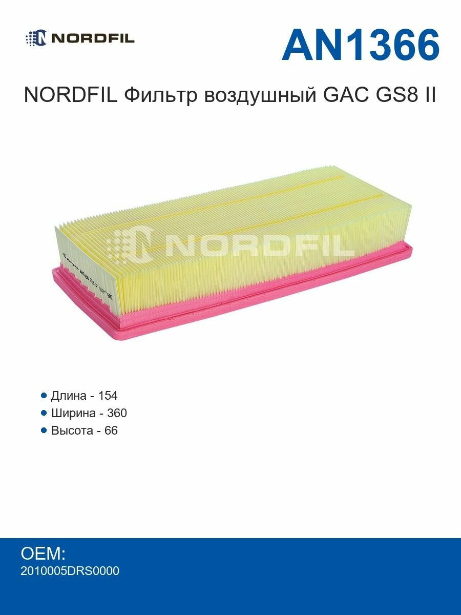 NORDFIL Фильтр воздушный GAC GS8 II