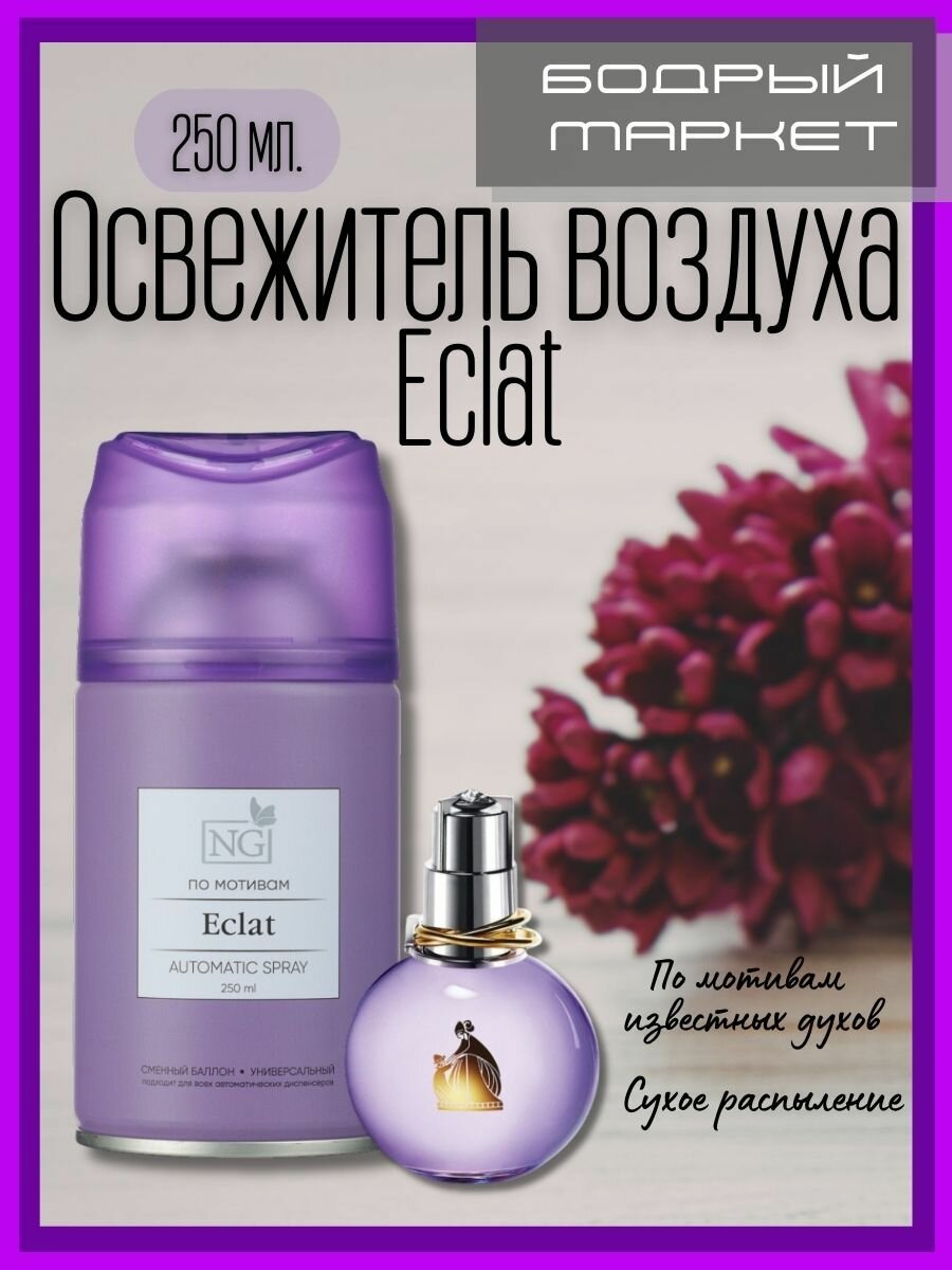 Освежитель воздуха Home Perfume Eclat 250 мл.