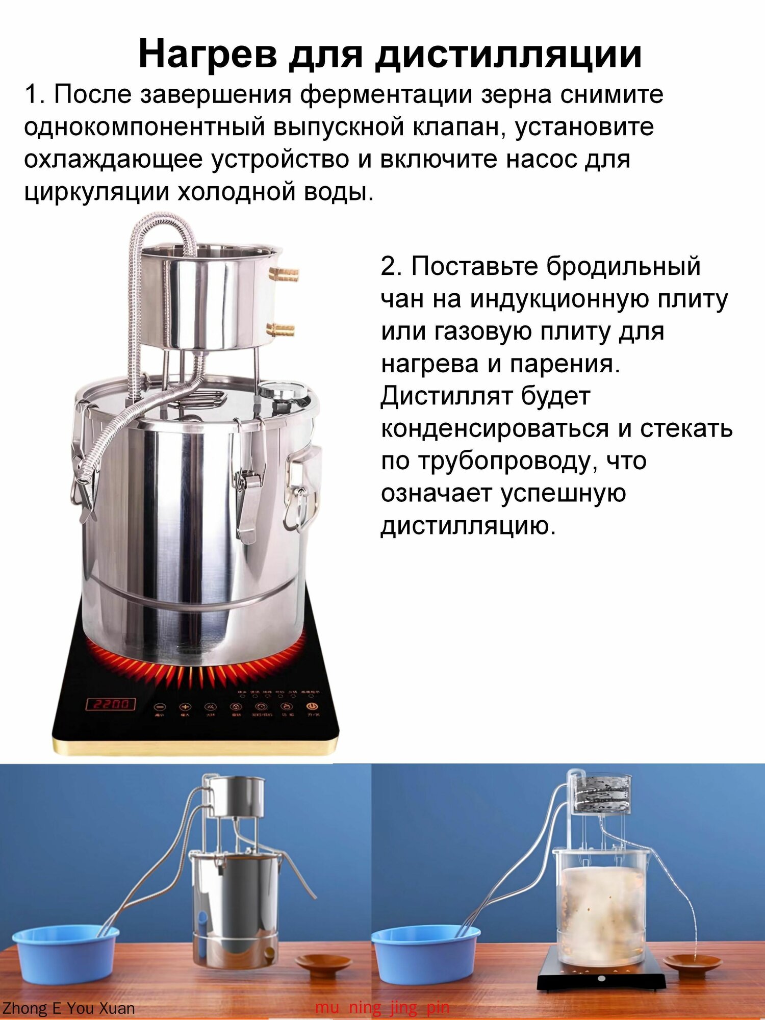 Самогонный аппарат — фото 1