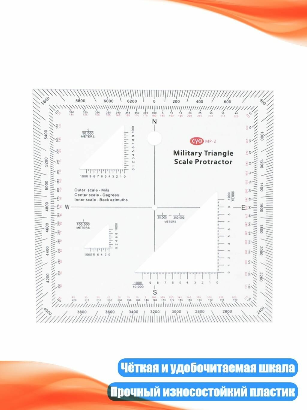Масштабная линейка для координат MGRS/USNG