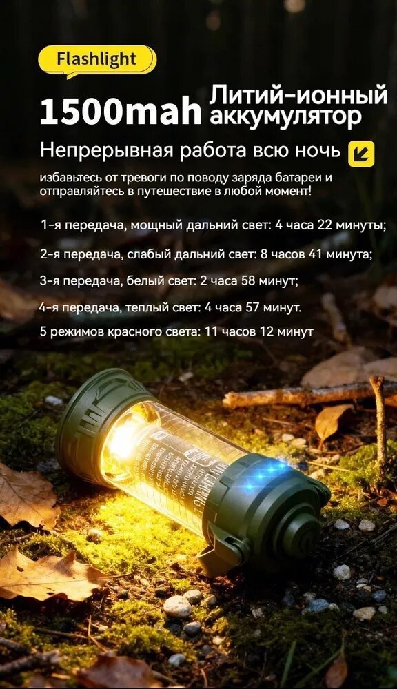 Кемпинговый фонарь, многоцветный, влагозащищенный, с USB зарядкой, для кемпинга и туризма — фото 1
