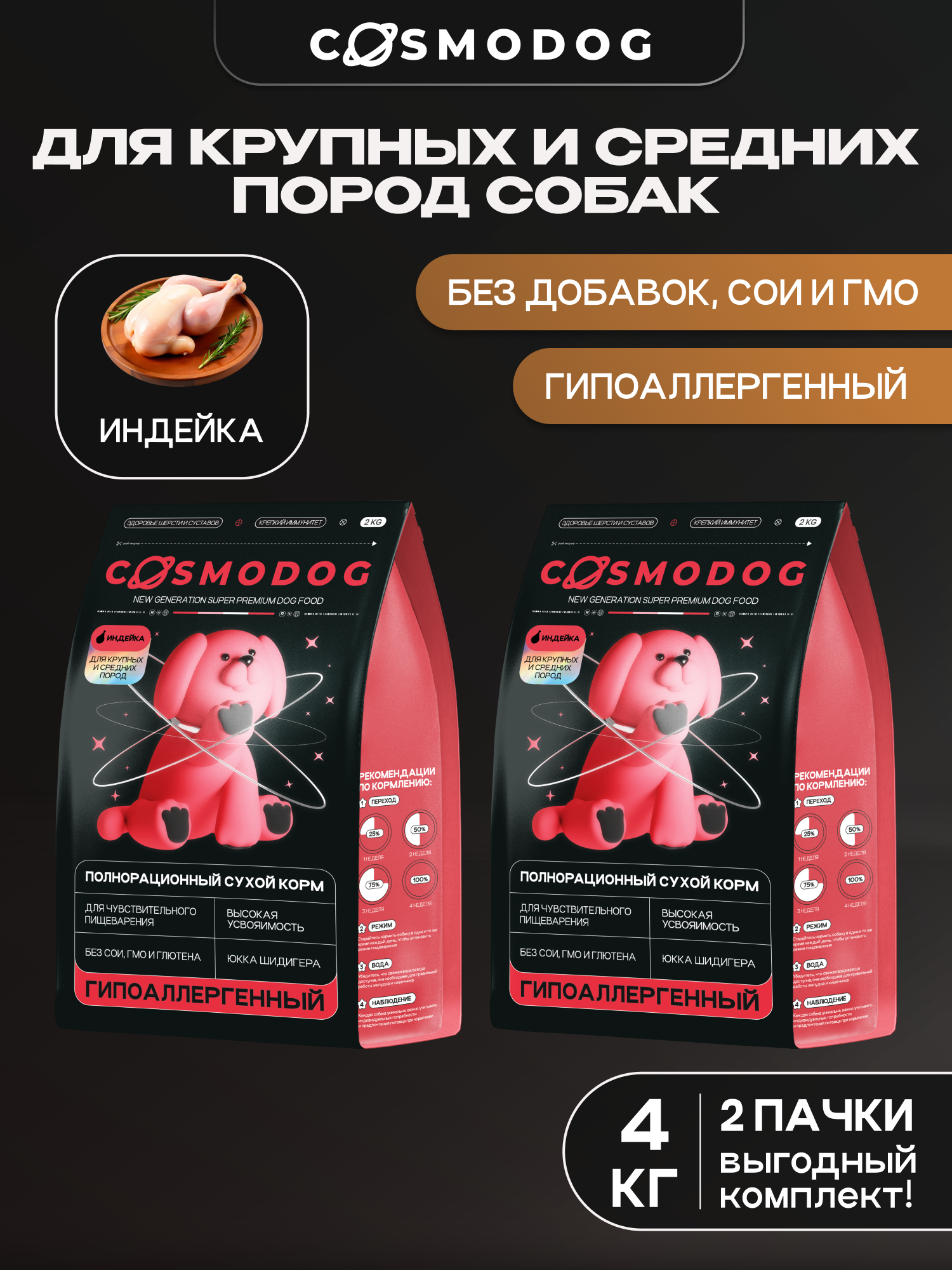 Корм для собак сухой Cosmodog с индейкой 4 кг, гипоаллергенный холистик супер премиум-класса для крупных и средних пород