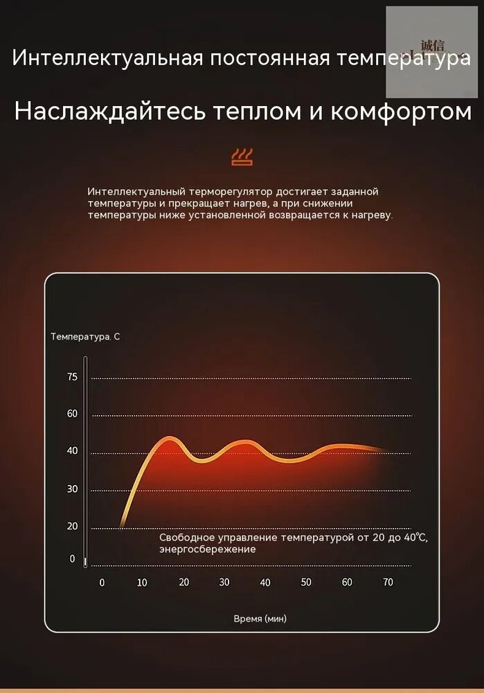 Тепловентилятор PTC 500W для дома и офиса, быстрый нагрев, тихая работа — фото 1