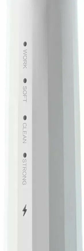 Ультразвуковой скалер Dr.Bei GYC2 для удаления зубного камня, инновационная модель 2025 года представлена в полном комплекте