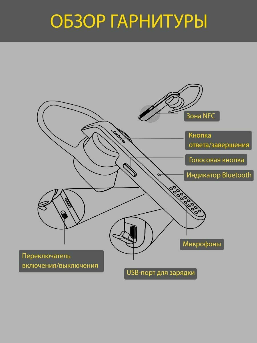 Bluetooth-гарнитура — фото 1