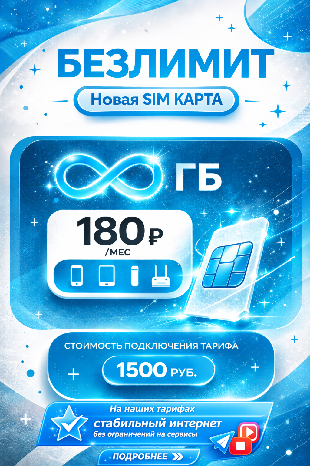 Сим-карта с безлимитным интернетом, для телефона, модема и роутера