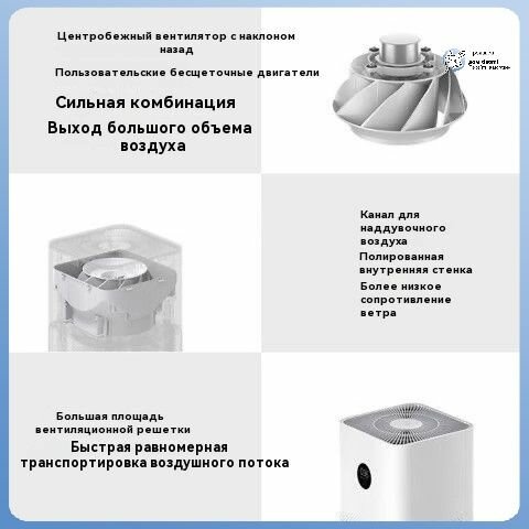 Очиститель воздуха — фото 1