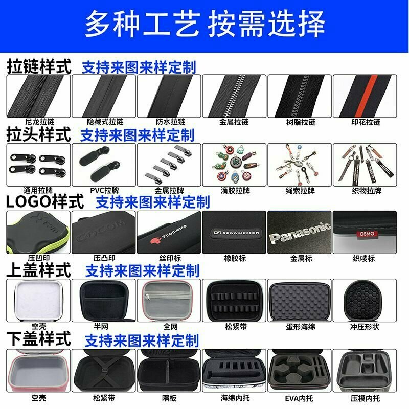 Защитный чехол из жесткого материала EVA для сумки хранения дальномера GLM 30/40/50 с сетчатым карманом (черный/серый)