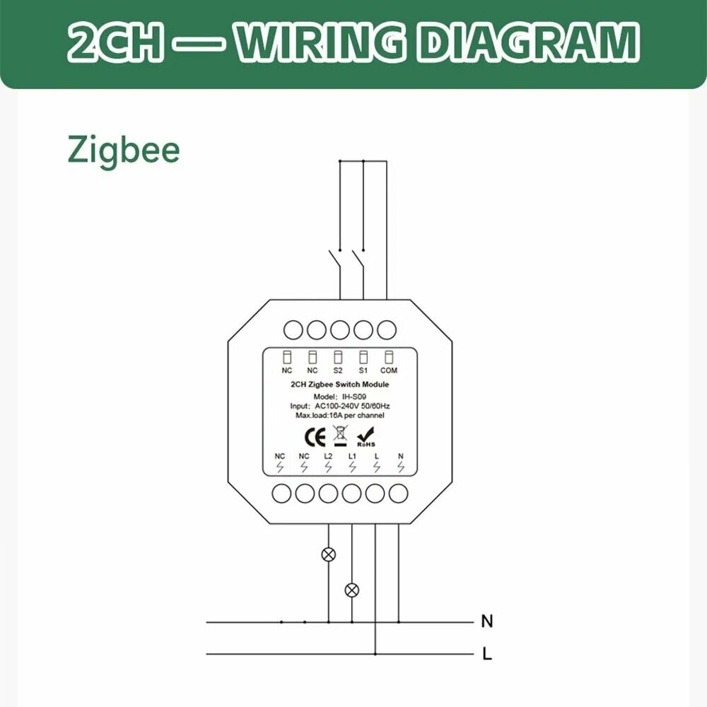 Умный модуль выключателя света IH-S09 Zigbee, 2 канал, совместим с Alexa, Google Home и Tuya Smart, до 16 А на канал, сертификат CE