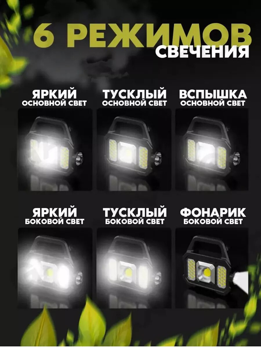 Светодиодный прожектор