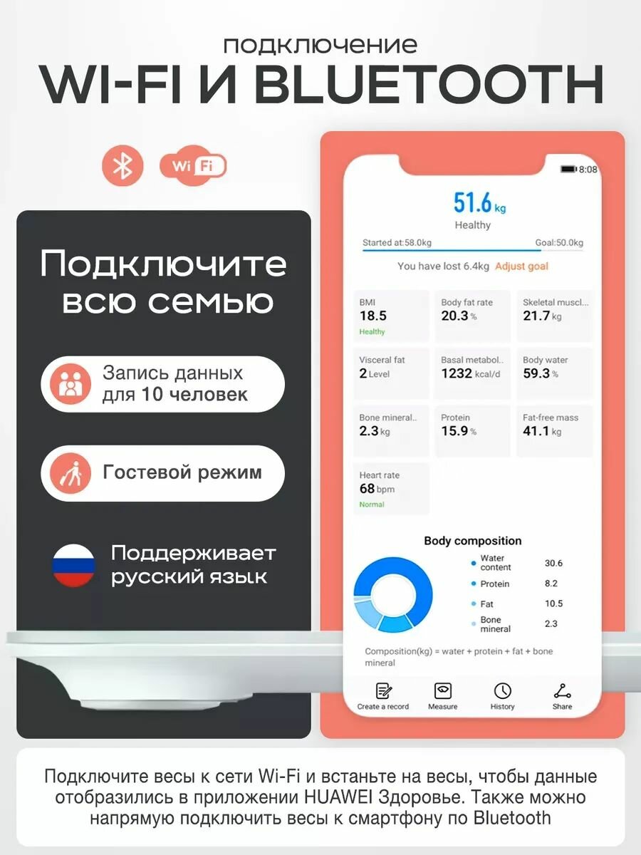 Напольные весы HUAWEI Body Fat Scale 3электронные, умные, стеклянные до 150 кг