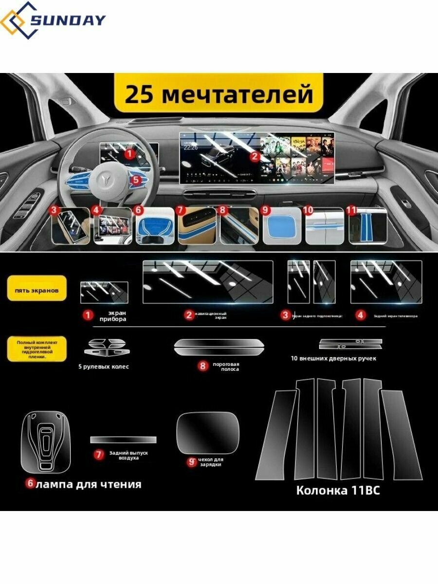 2025 VOYAH DREAM Прозрачная защитная пленка TPU для салонов автомобилей, voyah dream Автозапчасти