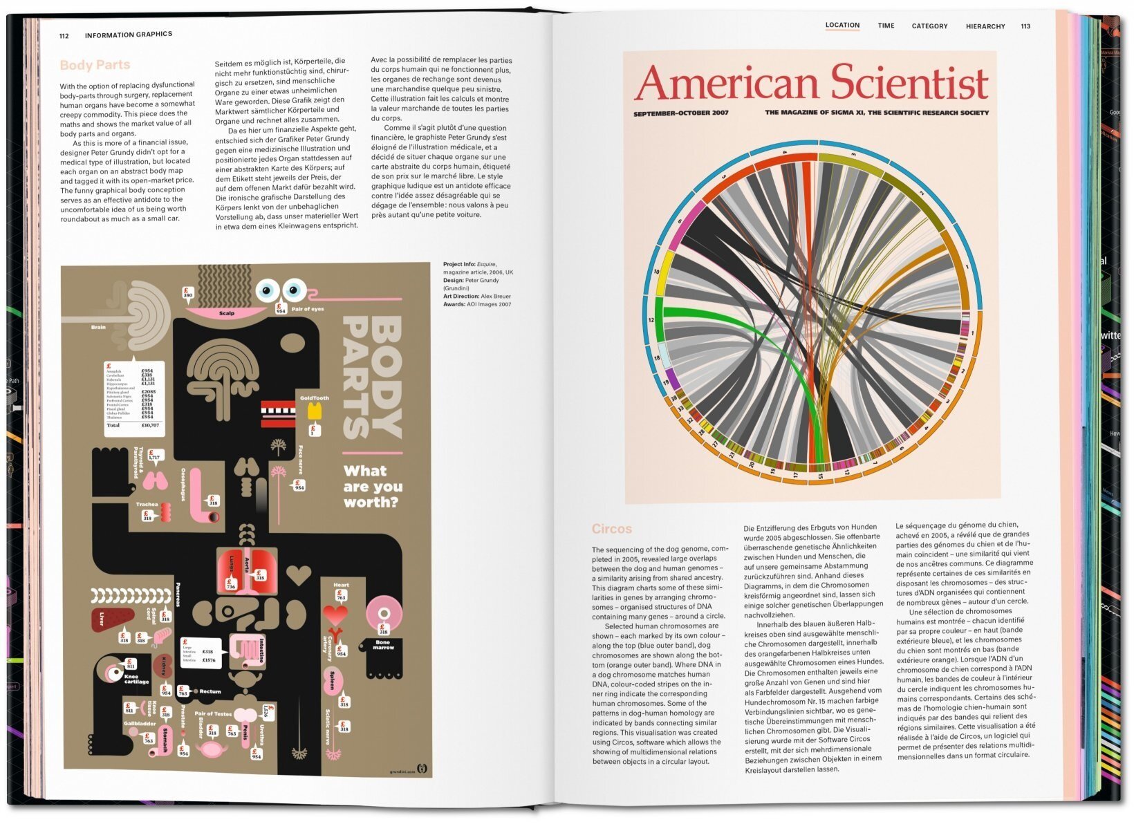 Information Graphics — фото 1