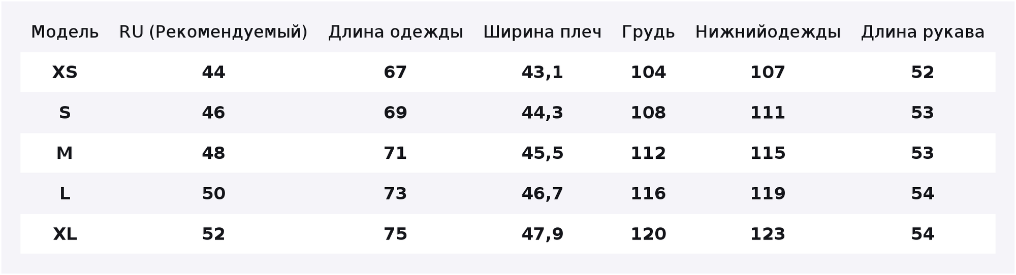 Рубашка GOOD BAI, размер М, темно-синий — фото 1