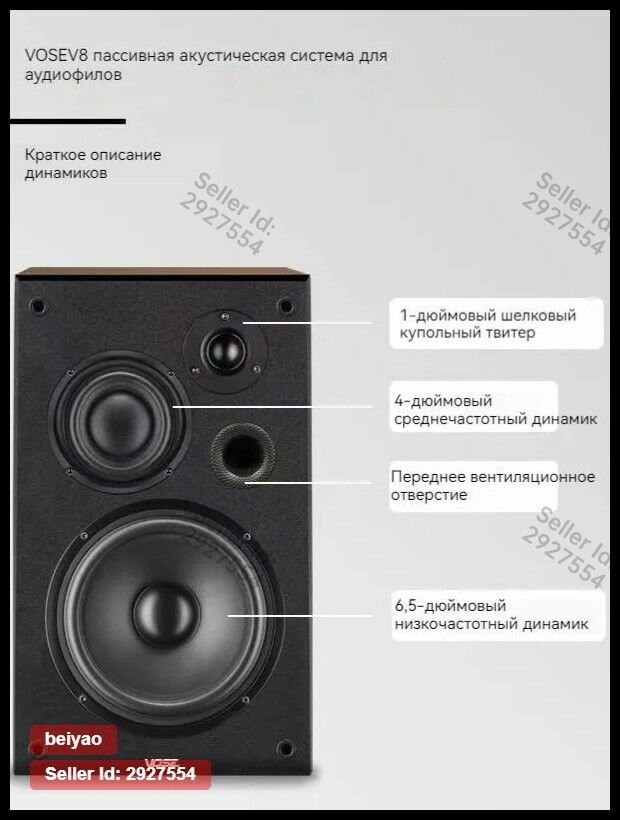 Компьютерная акустика — фото 1