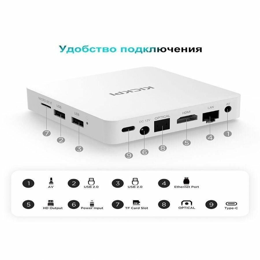 Караоке-система — фото 1