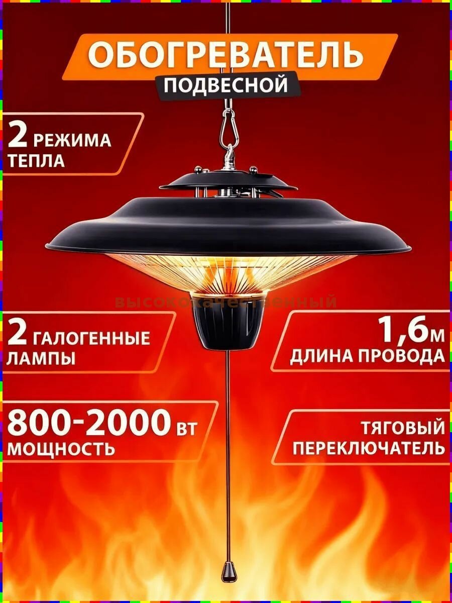 Тепловентилятор для обогрева помещения
