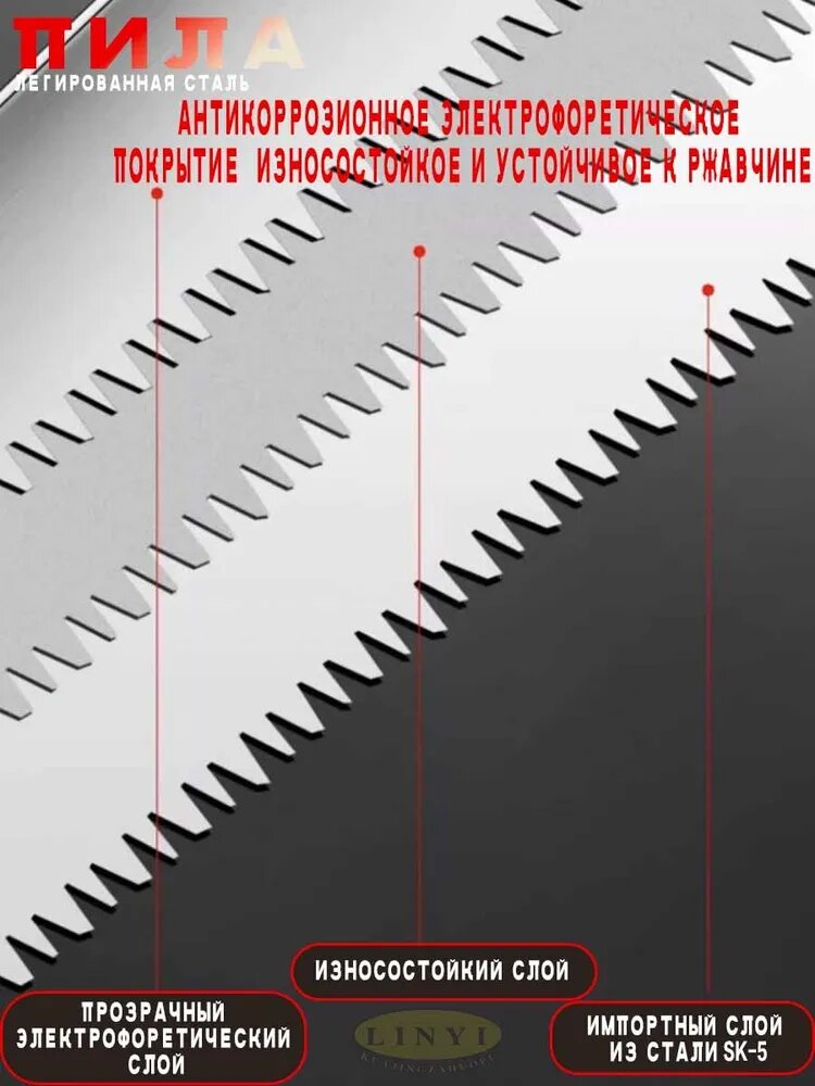 Ручная пила для работы по дереву с хромированным лезвием и пластиковой ручкой — фото 1