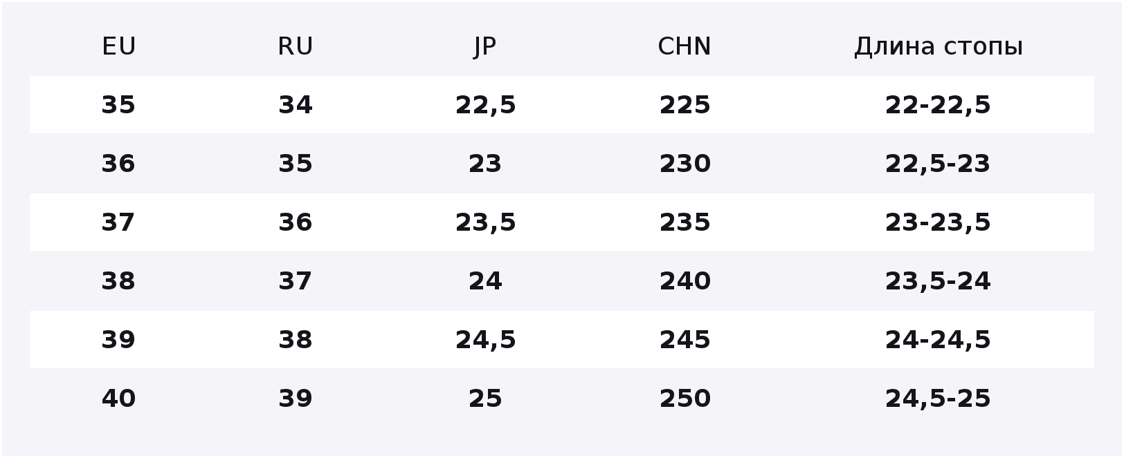 Эспадрильи joy&mario, размер EU 36 стопа (22,5-23CM), желтый — фото 1