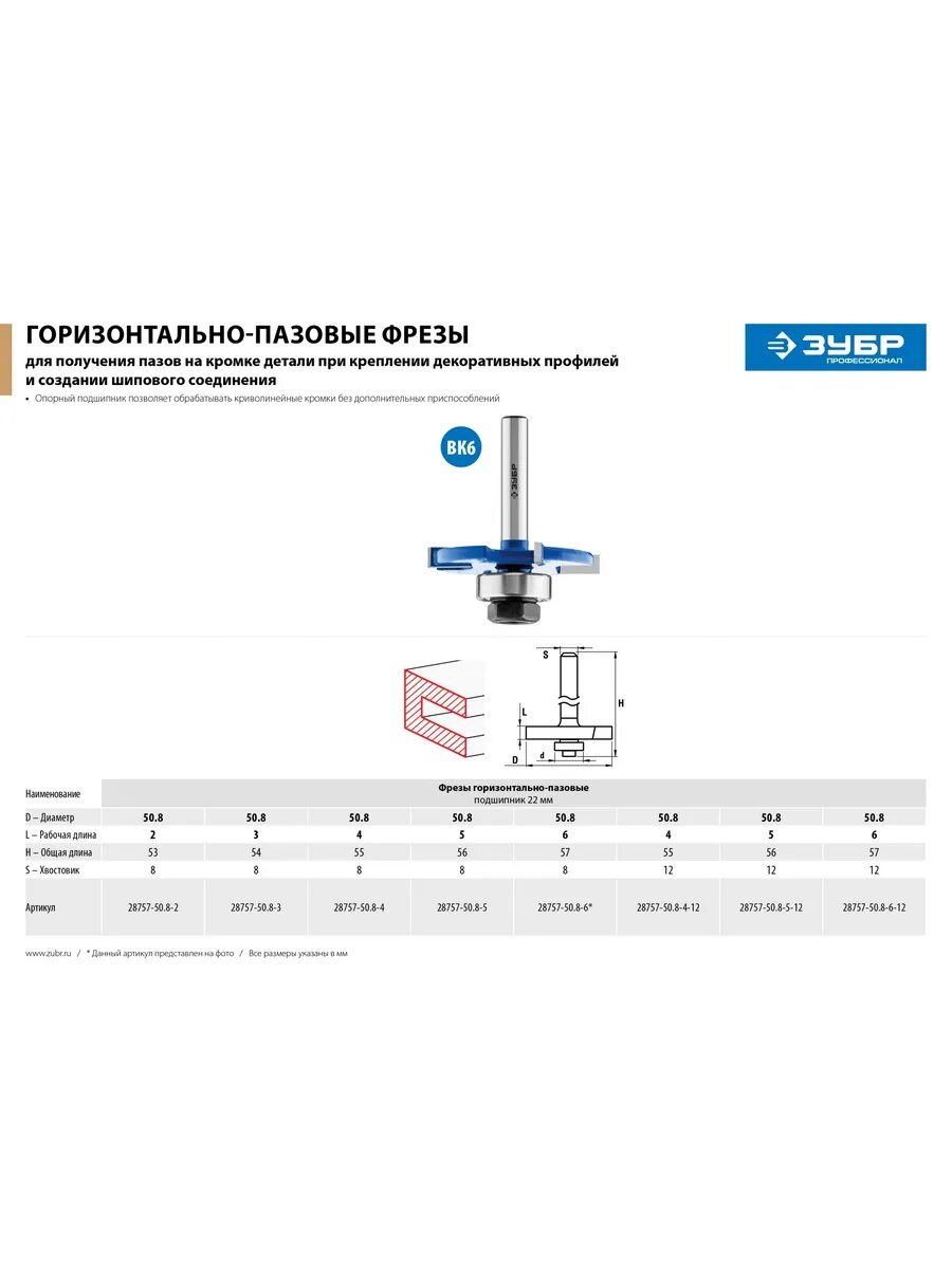 ЗУБР 50.8 x 5 мм, хвостовик 12 мм, фреза горизонтально-