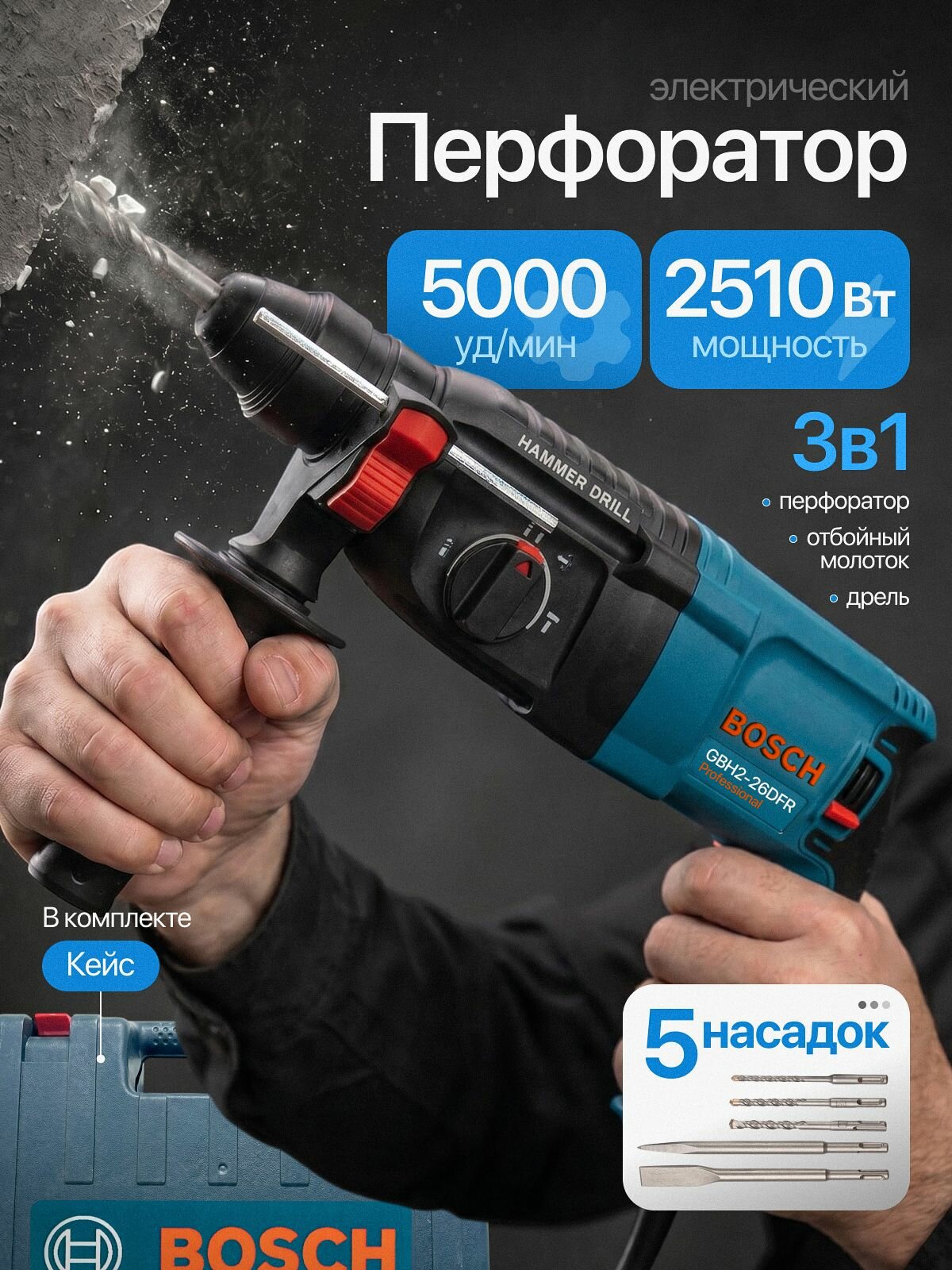Перфоратор электрический сетевой