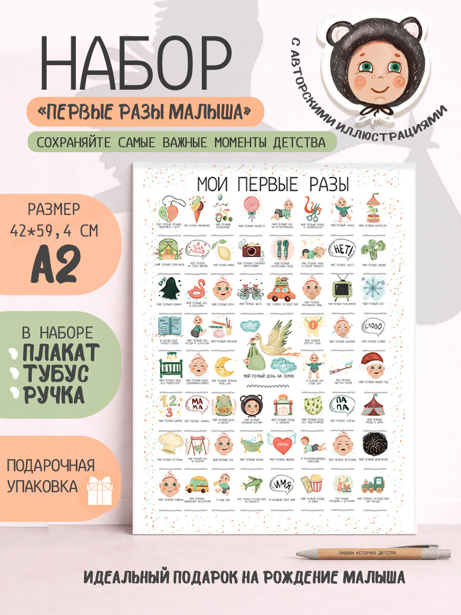 Плакат "Первые разы малыша" - постер для отметок и воспоминаний