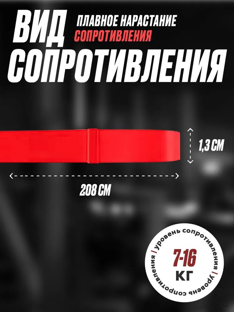 Фитнес-резинка — фото 1
