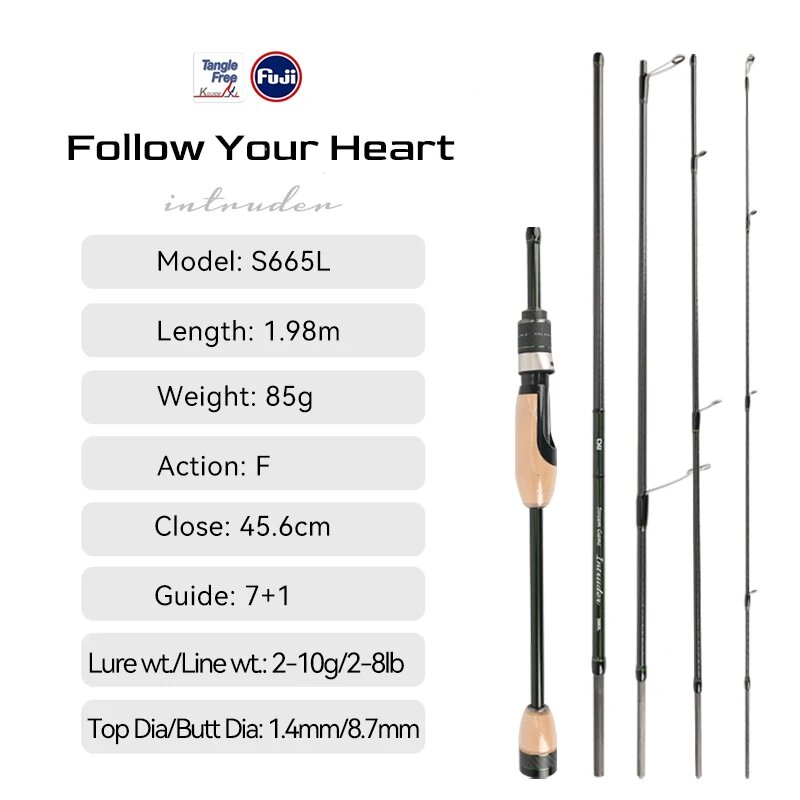 Udochka TSURINOYA INTRUDER S665L, 1.98m, 2-8lb
