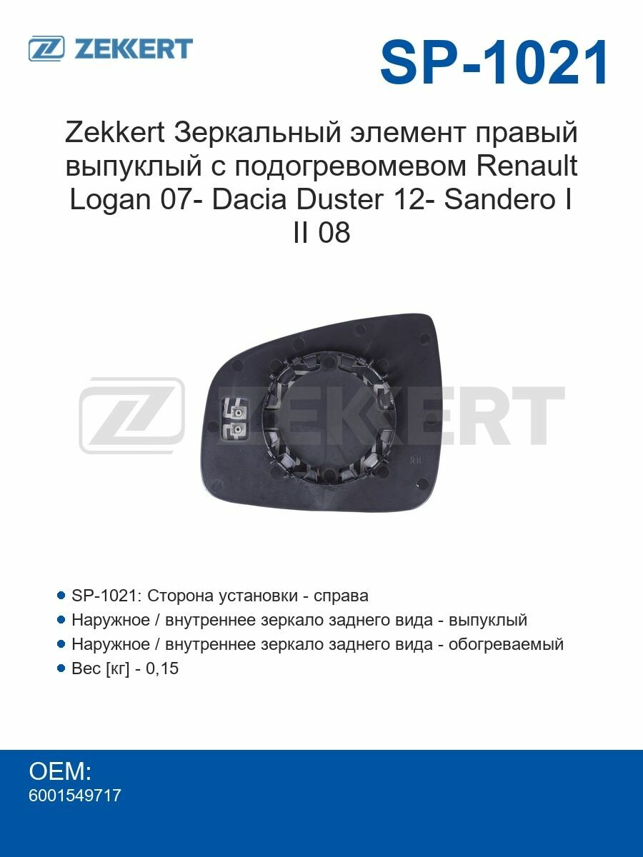 Zekkert Зеркальный элемент правый выпуклый с подогревом Renault Logan 07- Dacia Duster 12- Sandero I II 08