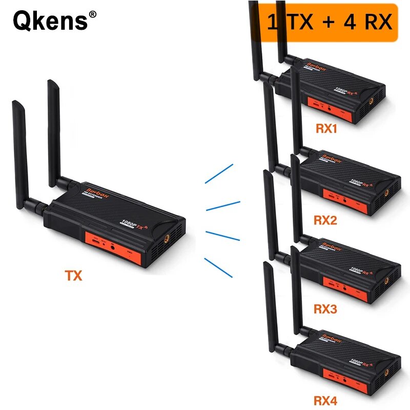 Беспроводной HDMI-удлинитель Qkens 1TX+4RX, EU Plug