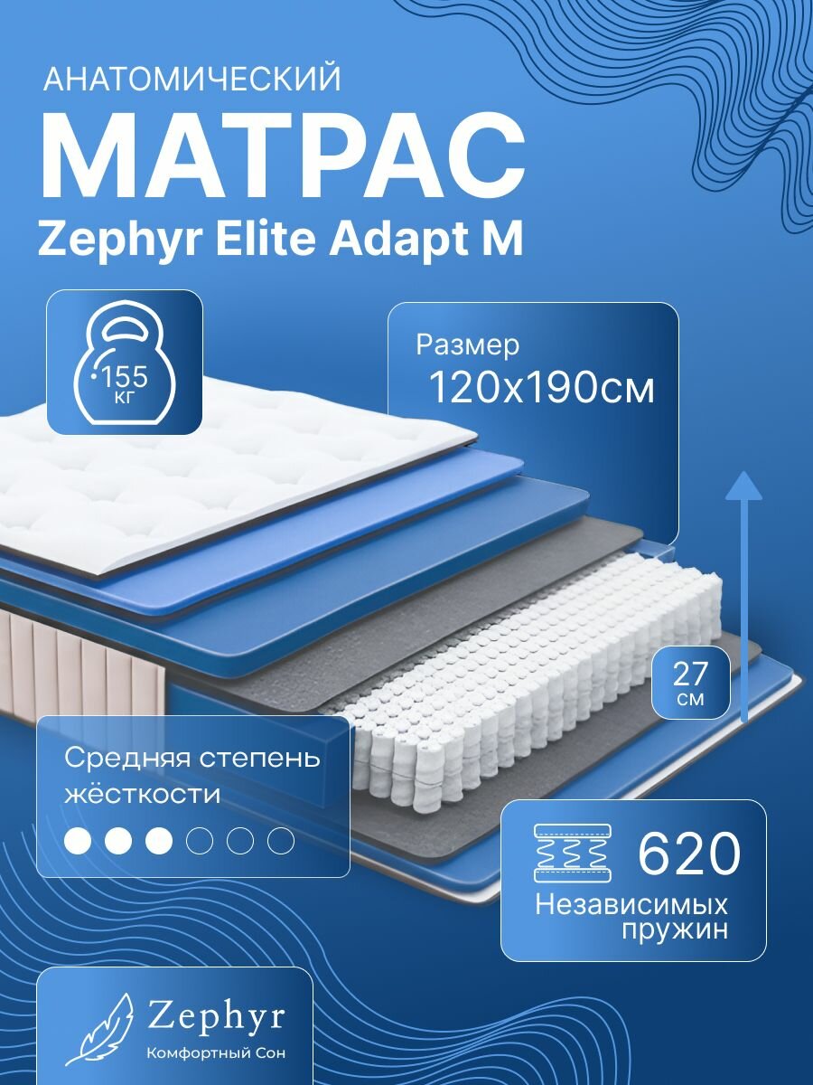 Матрас Zephyr Elite Adapt M 120х190 Анатомический, Пружинный