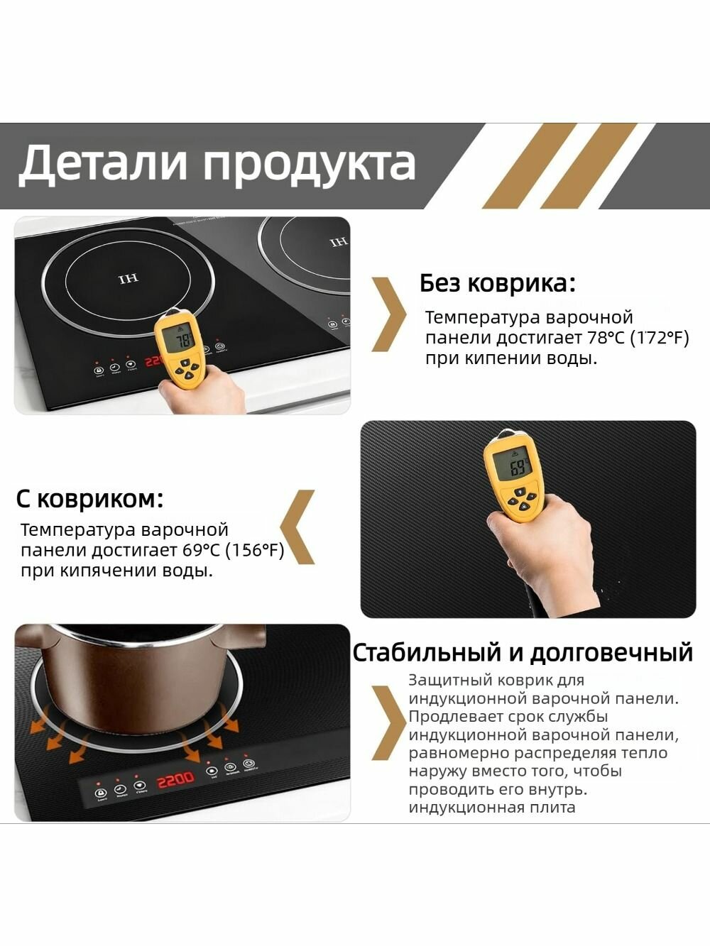Аксессуар для плиты — фото 1