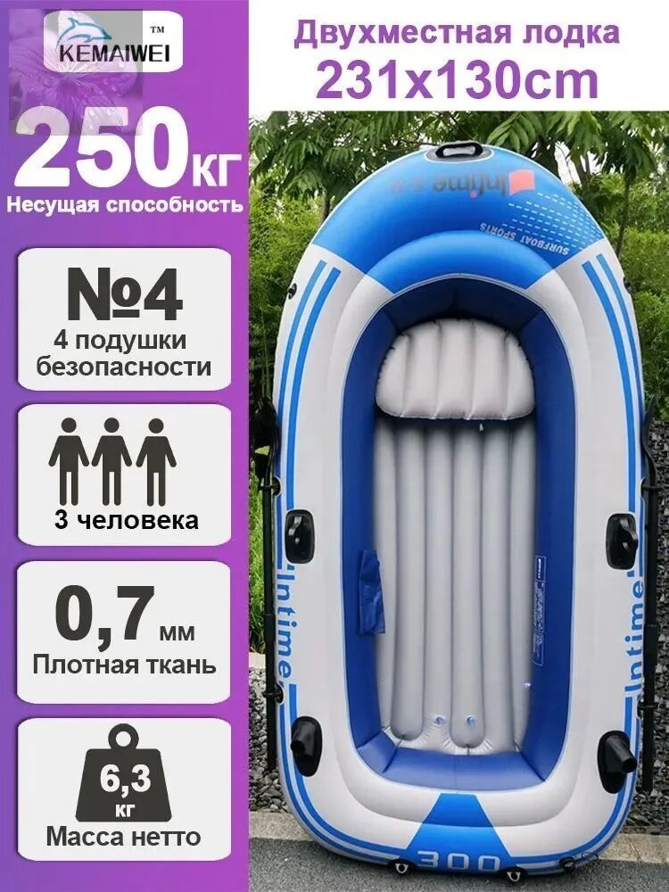 Надувная лодка Intime 300 двухместная для рыбалки и отдыха, с веслами и насосом, 238 кг — фото 1