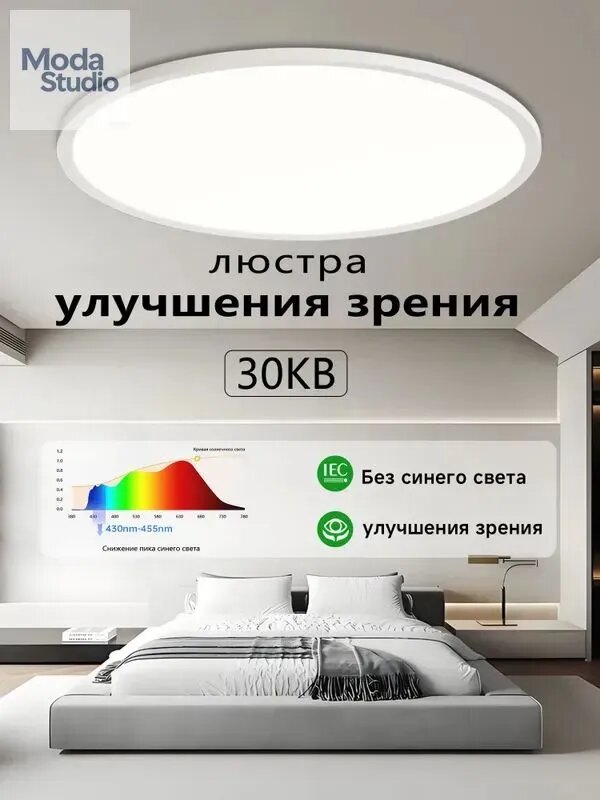 Люстра потолочная светодиодная 64 Вт для защиты зрения, 1 шт, круглая, нейтральный белый, для гостиной, Китай