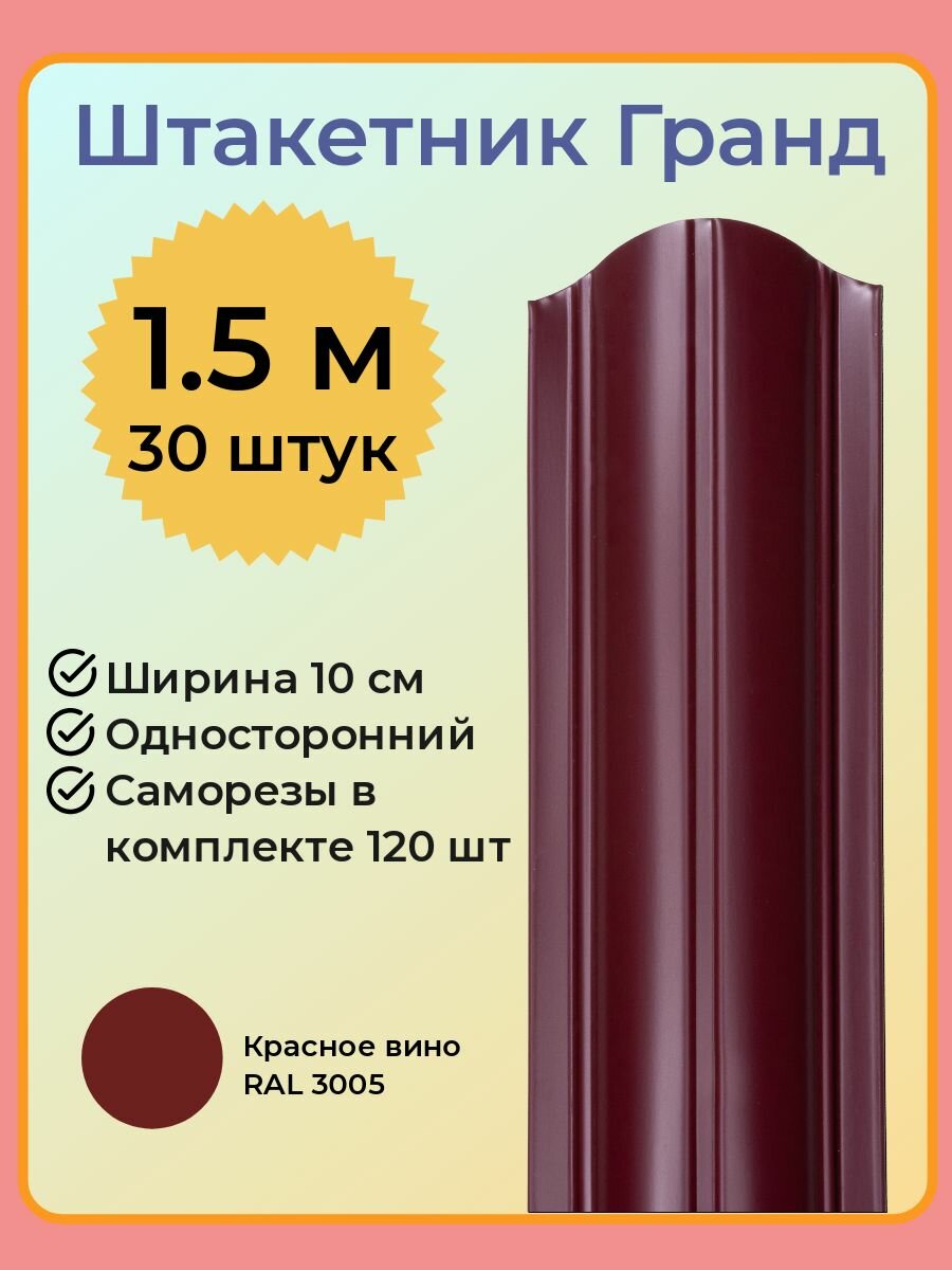 Евроштакетник гранд 1,5 м высота, 10 см ширина, одностороннее покрытие, верх закруглен, комплект 30 штакетин и 120 саморезов, цвет RAL3005 красное вино