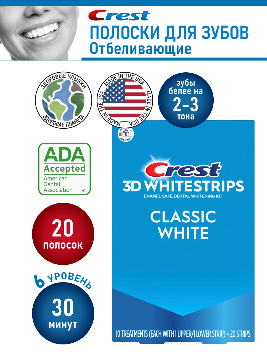 Отбеливающие полоски для зубов Crest 3D Whitestrips Classic White 20 шт./уп.