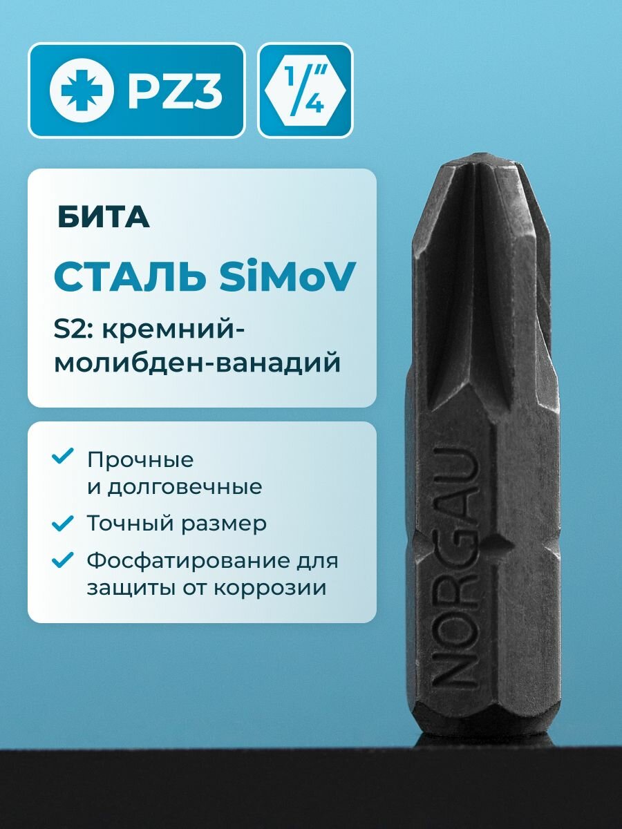 Бита PZ3 NORGAU Industrial из высокопрочной SiMoV стали S2, под шестигранник 1/4"
