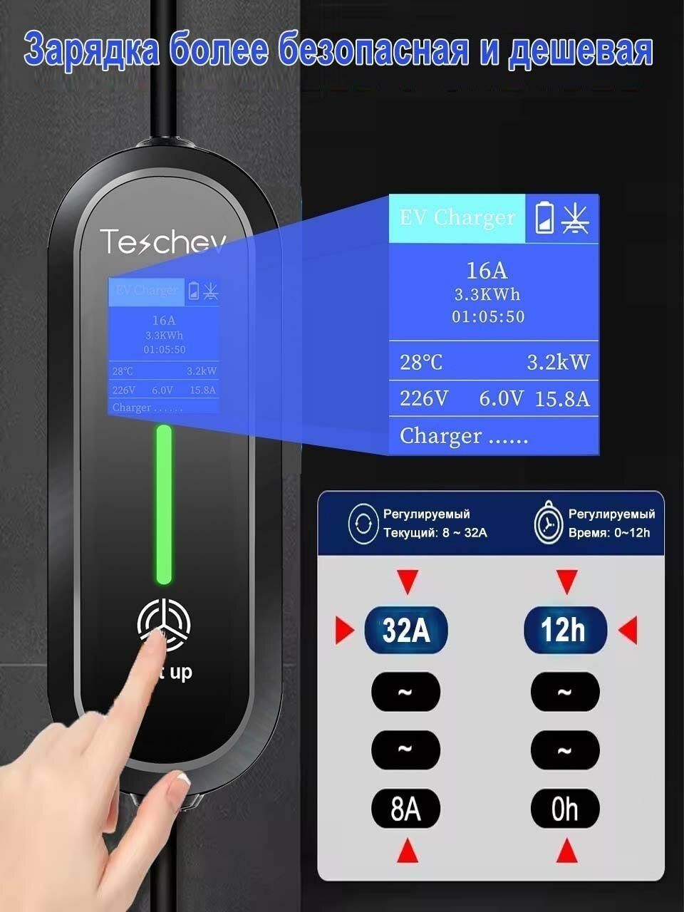 Автоматическое зарядное устройство 7KW, модель 32A Type 2 IEC621962, премиум для электромобилей