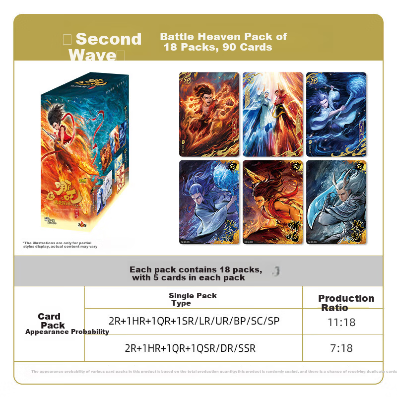 Коллекционные карточки из фильма «Нэцзя: Магический мальчик» слепой бокс 2 раунда Ду Тянь 18 карт в коробке