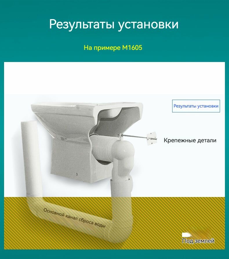 Отвод для унитаза — фото 1