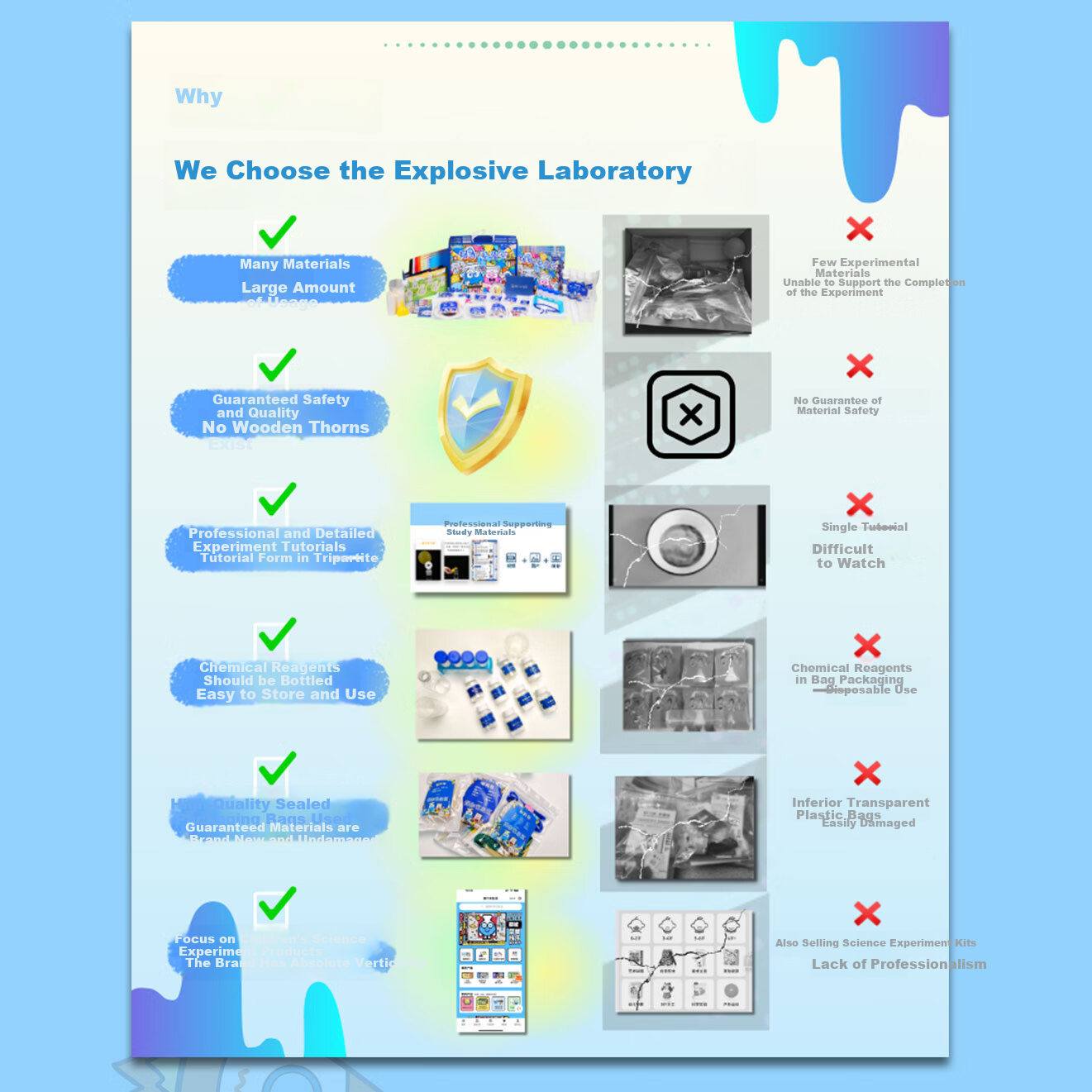 Набор научных экспериментов для детей 3-6 лет Образовательная игрушка по физике Цвет：Супер-набор экспериментов
