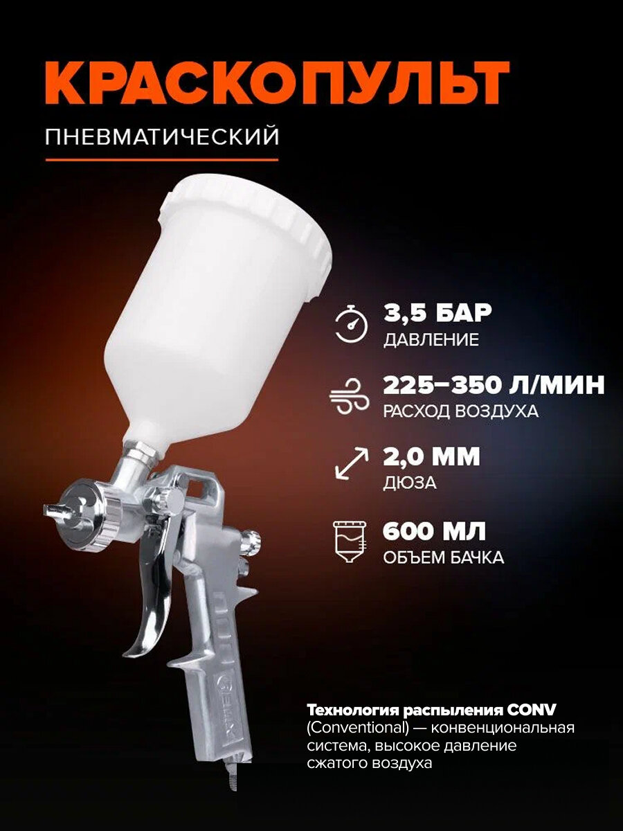 Краскопульт пневматический конвенциональный REMIX S-990G сопло 2.0 мм, 600 мл для компрессора / верхний бачок