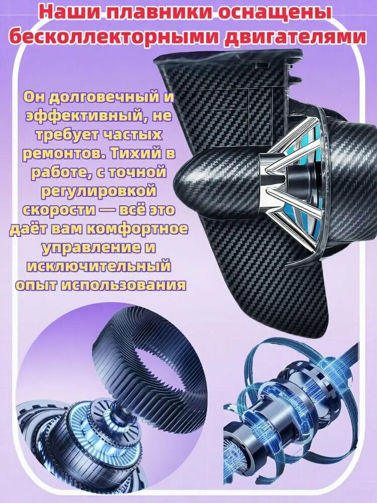 Набор для серфинга — фото 1