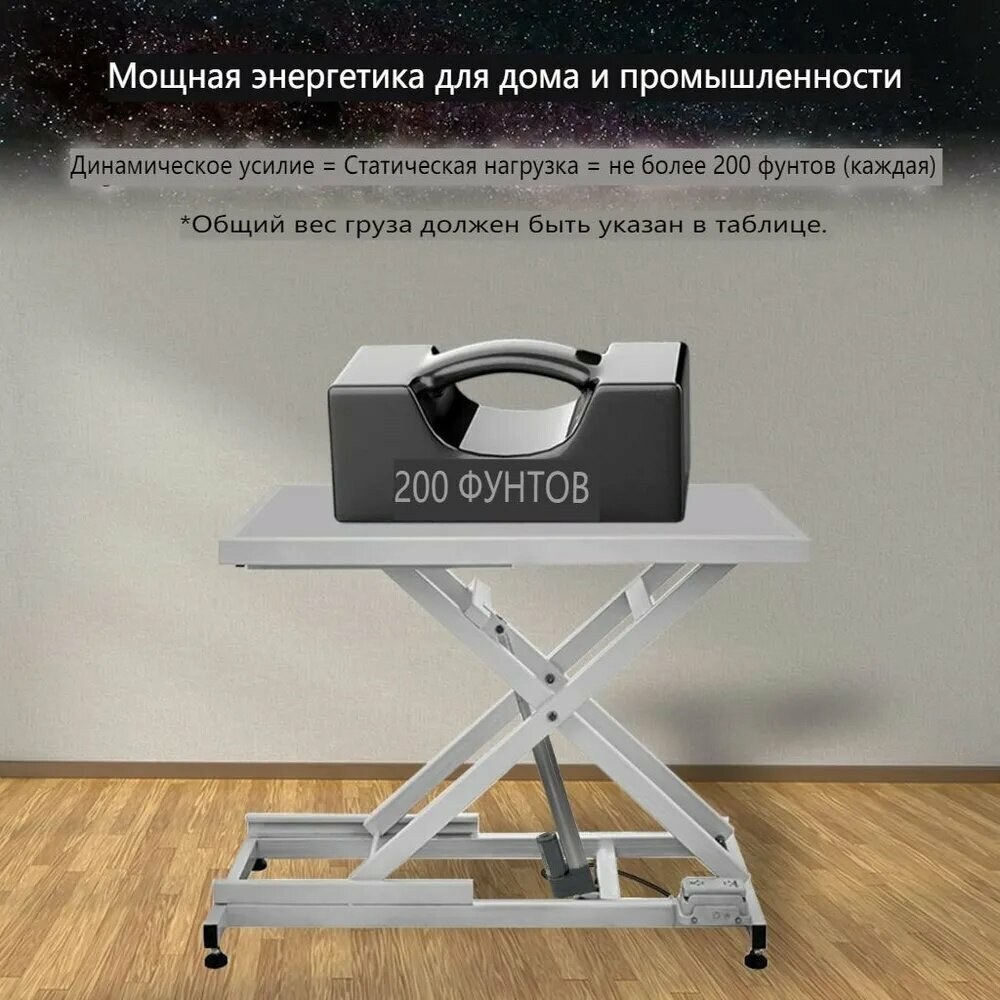 Автоматика для ворот — фото 1
